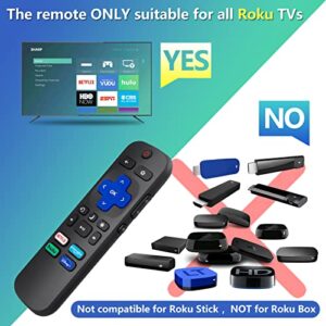 LOUTOC Universal TV Remote for All Roku TV,Replacement for TCL Roku/for Hisense Roku/for Sharp Roku TV,TV Remote with Netflix Disney+/Hulu/Prime Video