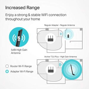 TP-Link AC600 USB WiFi Adapter for PC (Archer T2U Plus)- Wireless Network Adapter for Desktop with 2.4GHz, 5GHz High Gain Dual Band 5dBi Antenna, Supports Win11/10/8.1/8/7/XP, Mac OS 10.9-10.14