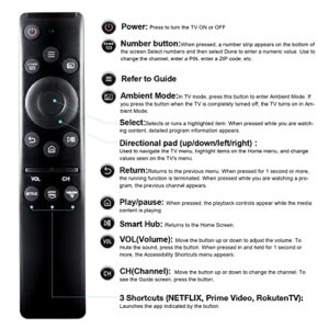 Universal Remote-Control for Samsung Smart-TV, Remote-Replacement of HDTV 4K UHD Curved QLED and More TVs, with Netflix Prime-Video Buttons