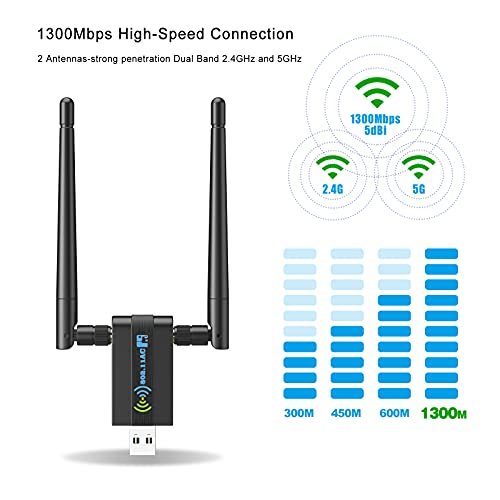 Wireless USB WiFi Adapter for PC: 1300Mbps WiFi USB, 802.11AC WiFi Adapter for Desktop PC, Dual Band WiFi Dongle Wireless Adapter for WIN7 8 10 11 XP MAC Linux, USB Computer Network Adapters