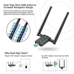 Wireless USB WiFi Adapter for PC: 1300Mbps WiFi USB, 802.11AC WiFi Adapter for Desktop PC, Dual Band WiFi Dongle Wireless Adapter for WIN7 8 10 11 XP MAC Linux, USB Computer Network Adapters