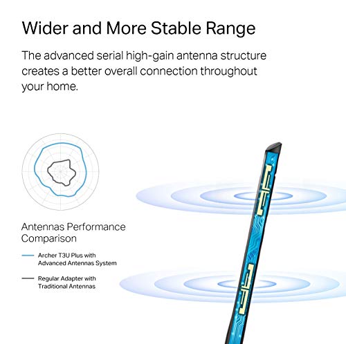 TP-Link USB WiFi Adapter for Desktop PC, AC1300Mbps USB 3.0 WiFi Dual Band Network Adapter with 2.4GHz/5GHz High Gain Antenna(Archer T3U Plus), MU-MIMO, Windows 11/10/8.1/8/7/XP, Mac OS 10.9-10.15