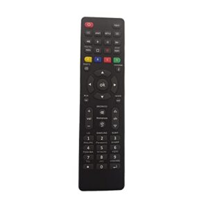 universal tv remote for lg,samsung, tcl, philips, vizio, sharp, sony, panasonic, sanyo, insignia, toshiba and other brands lcd led 3d hdtv smart tv remote control