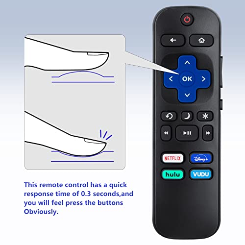 Remote Control Compatible for Hisense-TCL-Onn-Sharp-Roku TV Remote Replacement, with Buttons for Netflix, Disney, Hulu, VUDU