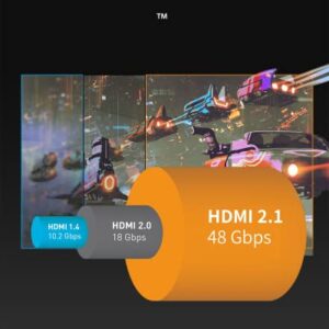 Anker 8K@60Hz HDMI Cable, Ultra High Speed 4K@120Hz 48Gbps 6.6 ft Ultra HD HDMI to HDMI Cord, Support Dynamic HDR, eARC, Dolby Atmos, Compatible with PlayStation 5, Xbox Series X, Samsung TVs and More