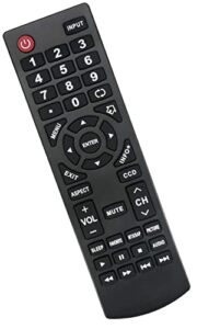 universal remote control replacement for insignia tvs