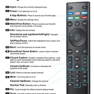 Universal Remote-Control Replacement for VIZIO D-Series M-Series P-Series V-Series UHD LED LCD Smart TV