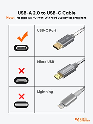 CableCreation 6 inch USB C Cable Short, Short USB to USB C Cable 3A Fast Charging Cable, Braided USB C Male to USB Male Cable for Power Bank, Galaxy S23, iPad Pro iPad Mini S22 S21 Z Flip, etc, Gray