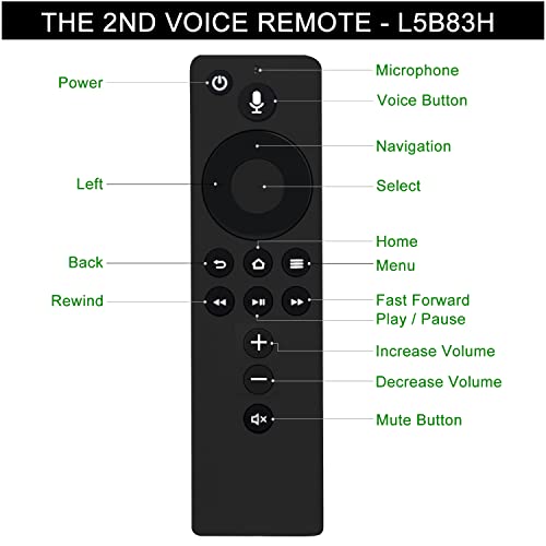 Replacement Voice Remote Control (2nd GEN) L5B83H with Power and Volume Control fit for Amazon 2nd Gen Fire TV Cube and Fire TV Stick,1st Gen Fire TV Cube, Fire TV Stick 4K, and 3rd Gen Amazon Fire TV