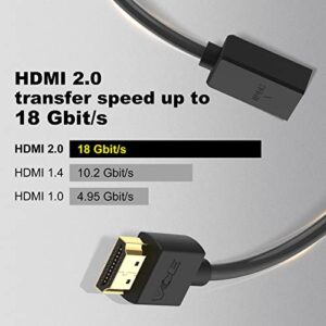 VCE HDMI Extension Cable Male to Female Adapter Short HDMI Extender Support 4K 3D Compatible with Google Chrome Cast, Roku Stick, HDTV, Laptop and PC