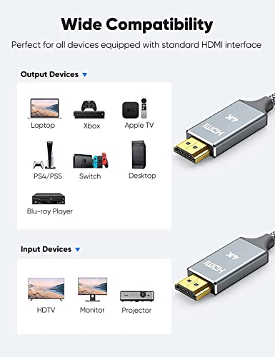 Capshi 4K HDMI Cable 6.6 ft, High Speed 18Gbps HDMI Cable,4K, 3D, 2160P, 1080P, Ethernet - 28AWG Braided HDMI Cord - Audio Return(ARC) Compatible UHD TV, Blu-ray, PS4, PS3, PC