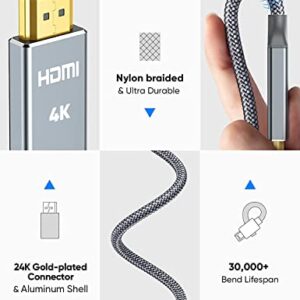 Capshi 4K HDMI Cable 6.6 ft, High Speed 18Gbps HDMI Cable,4K, 3D, 2160P, 1080P, Ethernet - 28AWG Braided HDMI Cord - Audio Return(ARC) Compatible UHD TV, Blu-ray, PS4, PS3, PC