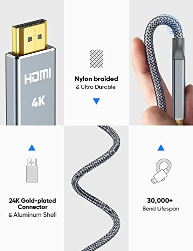 Capshi 4K HDMI Cable 6.6 ft, High Speed 18Gbps HDMI Cable,4K, 3D, 2160P, 1080P, Ethernet - 28AWG Braided HDMI Cord - Audio Return(ARC) Compatible UHD TV, Blu-ray, PS4, PS3, PC