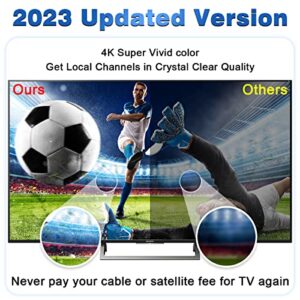 TV Antenna, Digital TV Antenna Indoor for Smart TV, 360° Reception & Strong Magnetic Base Digital HDTV Antenna, Long Range Reception- Support 4K 1080p Fire tv Stick and All TV's - 10ft Long Cables