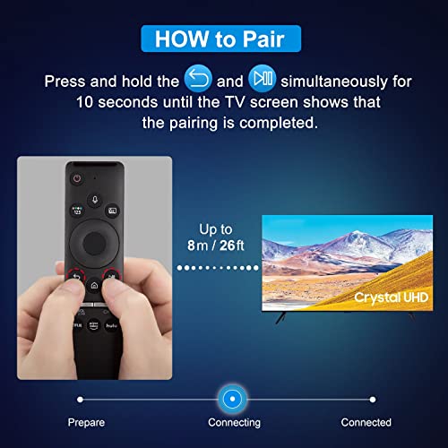 LOUTOC Replacement Voice Remote for Samsung Smart TVs, for Samsung-TV-Remote with Voice Function, for Samsung Crystal UHD QLED Curved 4K 8K Smart TVs(2020/2021)