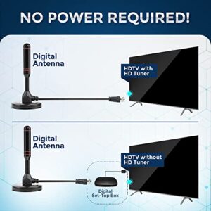 Digital HDTV Antenna - Includes Magnetic Base and Coaxial Cable - 50 Mile Range - Indoor or Outdoor