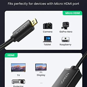 UGREEN 4K Micro HDMI to HDMI Adapter Male to Female Cable HDMI 2.0 4K@60Hz HDR 3D Dolby 18Gbps High Speed Compatible with GoPro Hero 7 6 Raspberry Pi 4 Sony A6000 Camera Retroid Pocket 2+