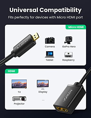 UGREEN 4K Micro HDMI to HDMI Adapter Male to Female Cable HDMI 2.0 4K@60Hz HDR 3D Dolby 18Gbps High Speed Compatible with GoPro Hero 7 6 Raspberry Pi 4 Sony A6000 Camera Retroid Pocket 2+