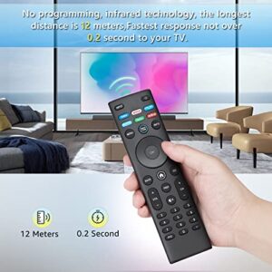 OMAIC XRT140 Universal Remote Control for All VIZIO LED LCD HD 4K UHD HDR Smart TVs