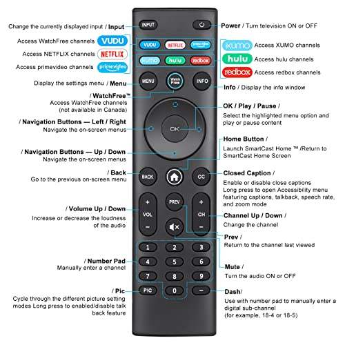 OMAIC XRT140 Universal Remote Control for All VIZIO LED LCD HD 4K UHD HDR Smart TVs