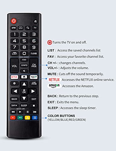 Universal Remote Control for All LG Smart TV LCD LED OLED UHD HDTV Plasma Magic 3D 4K Webos TVs AKB75095307 AKB75375604 AKB75675304 AKB74915305 AKB76037601 AKB75675313 AKB75855501