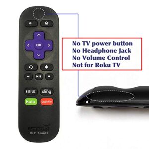 Amaz247 Wi-Fi Remote for Roku Streaming Stick (3500r, 3500rw, 3600, 3800, 3810), Roku 3 (4200r), Roku 2 (2720r),Roku Ultra, Roku Premiere, Roku Express (3900X), Roku Express+