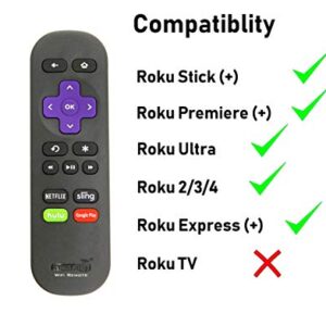 Amaz247 Wi-Fi Remote for Roku Streaming Stick (3500r, 3500rw, 3600, 3800, 3810), Roku 3 (4200r), Roku 2 (2720r),Roku Ultra, Roku Premiere, Roku Express (3900X), Roku Express+