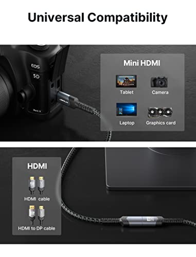 Mini HDMI to HDMI Adapter, JSAUX Mini HDMI Male to HDMI Female Cable with 4K 60Hz HDR 3D 18Gbps Dolby, Compatible For DSLR,Camcorder,Graphics Card,Raspberry Pi Zero W,Laptop,Tablet,HDTV,Projector,Grey