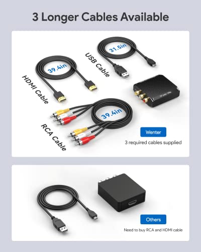 RCA to HDMI Converter, Wenter 1080P AV to HDMI Converter, Mini Composite CVBS Audio Video Adapter for VCR/VHS/Xbox/PS3/N64/Wii/Blue-Ray DVD Players, With RCA male cable /HDMI cable