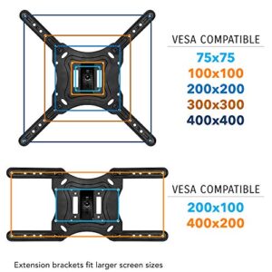 Mount-It! Full Motion TV Wall Mount Monitor Wall Bracket with Swivel and Articulating Tilt Arm, Fits 26 32 35 37 40 42 47 50 55 Inch LCD LED OLED Flat Screens up to 66 lbs and VESA 400x400