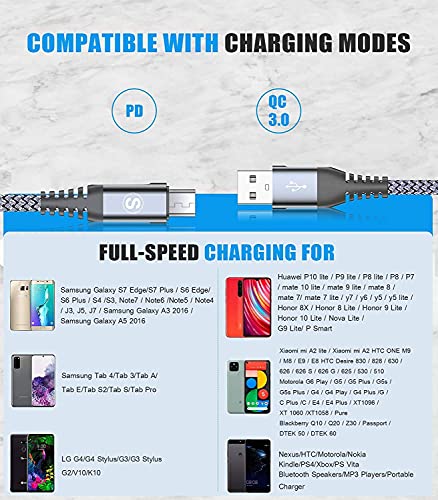 sweguard Micro USB Cable 6.6ft 2-Pack Android Charger Cable, Micro USB Nylon Braided Charger Cord for Samsung Galaxy S7 Edge S6 S2 J7 J5 J3 J3V J2,LG K10 V10,Moto E6 5 4,Kindle,Fire Tablet,PS4-Grey