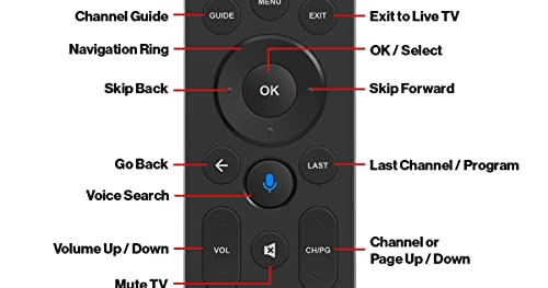 Verizon FiOS TV One Voice Remote Control 2019 - MG3-R32140B VRC4100 BLE - All in One Smart Voice Remotes + 2 AA Batteries Included