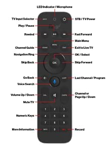 Verizon FiOS TV One Voice Remote Control 2019 - MG3-R32140B VRC4100 BLE - All in One Smart Voice Remotes + 2 AA Batteries Included