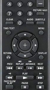 Sony DVPSR210P DVD Player