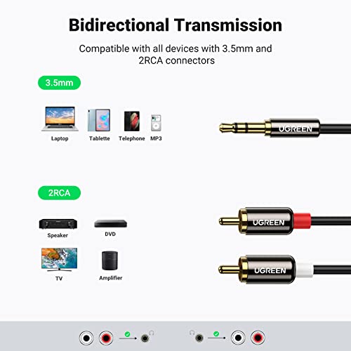 UGREEN 3.5mm to RCA Cable, 6FT RCA Male to Aux Audio Adapter HiFi Sound Headphone Jack Adapter Metal Shell RCA Y Splitter RCA Auxiliary Cord 1/8 to RCA Connector for Phone Speaker MP3 Tablet HDTV