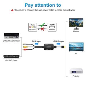 ABLEWE RCA to HDMI Converter, AV to HDMI Converter with RCA Cable & HDMI Cable Supports PAL/NTSC for Roku/VHS/VCR/Blue-ray DVD Players