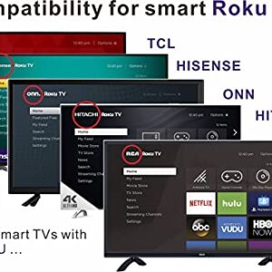 Replacement Remote Control for All Roku TV Brands [Hisense/TCL/Sharp/Insignia/ONN/Sanyo/LG/Hitachi/Element/Westinghouse] w/ 12 Shortcut Keys [NOT for Roku Stick]