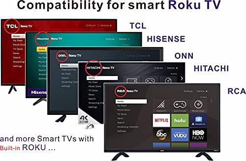 Replacement Remote Control for All Roku TV Brands [Hisense/TCL/Sharp/Insignia/ONN/Sanyo/LG/Hitachi/Element/Westinghouse] w/ 12 Shortcut Keys [NOT for Roku Stick]