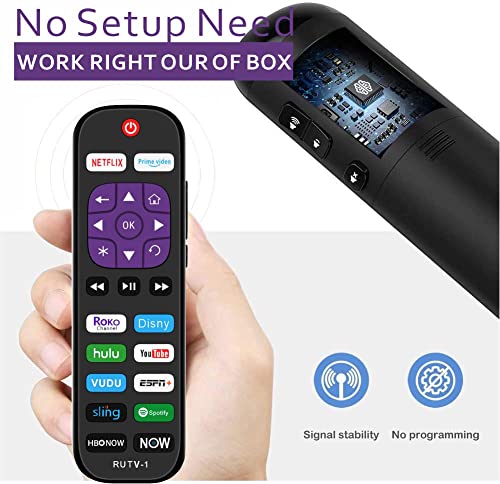 Replacement Remote Control for All Roku TV Brands [Hisense/TCL/Sharp/Insignia/ONN/Sanyo/LG/Hitachi/Element/Westinghouse] w/ 12 Shortcut Keys [NOT for Roku Stick]