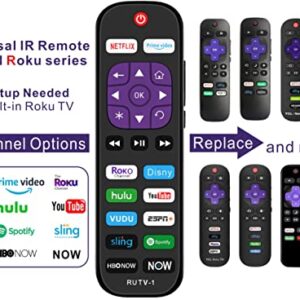 Replacement Remote Control for All Roku TV Brands [Hisense/TCL/Sharp/Insignia/ONN/Sanyo/LG/Hitachi/Element/Westinghouse] w/ 12 Shortcut Keys [NOT for Roku Stick]