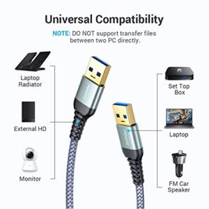 AINOPE 10FT USB 3.0 A to A Male Cable,USB 3.0 to USB 3.0 Cable [Never Rupture] USB Male to Male Cable Double End USB Cord Compatible with Hard Drive Enclosures, DVD Player, Laptop Cool-Grey