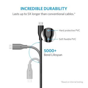 Anker [3-Pack Powerline Micro USB Cable (3ft), Charging Cable for Micro Port E-Readers and More Micro USB Devices(Black)