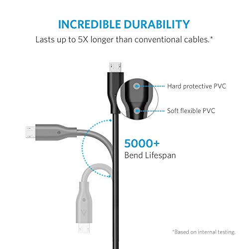 Anker [3-Pack Powerline Micro USB Cable (3ft), Charging Cable for Micro Port E-Readers and More Micro USB Devices(Black)