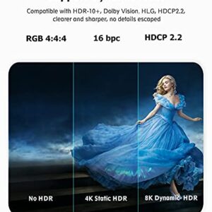 8K HDMI ARC/eARC Cable 2.1 for Soundbar 6ft, Silkland 8K@60Hz, 4K@120Hz High Speed HDMI Cord for Gaming, 48Gbps, HDR10, HDCP 2.2&2.3 Compatible for Vizio Samsung Bose Sound bar, UHD TV, Blu-ray