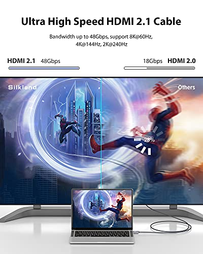 8K HDMI ARC/eARC Cable 2.1 for Soundbar 6ft, Silkland 8K@60Hz, 4K@120Hz High Speed HDMI Cord for Gaming, 48Gbps, HDR10, HDCP 2.2&2.3 Compatible for Vizio Samsung Bose Sound bar, UHD TV, Blu-ray