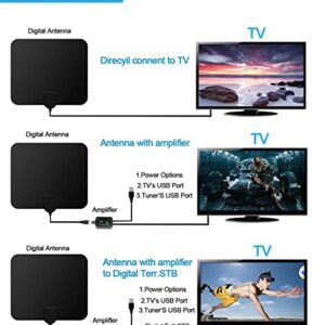 Amplified HDTV Indoor Antenna Long 250+ Miles Range Signal Reception- Amplifier Signal Booster - Support 4K 1080p All Older TV + 16.5 ft Coax HDTV Cable/AC Adapter