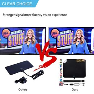 Amplified HDTV Indoor Antenna Long 250+ Miles Range Signal Reception- Amplifier Signal Booster - Support 4K 1080p All Older TV + 16.5 ft Coax HDTV Cable/AC Adapter