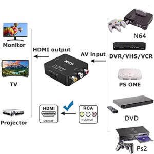 RCA to HDMI Converter, AV to HDMI,YUANLY 1080P RCA Composite CVBS AV to HDMI Video Audio Converter Adapter Supporting PAL/NTSC for PC Laptop Xbox PS4 PS3 TV STB VHS VCR Camera DVD