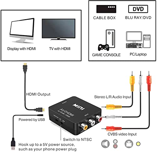 RCA to HDMI Converter, AV to HDMI,YUANLY 1080P RCA Composite CVBS AV to HDMI Video Audio Converter Adapter Supporting PAL/NTSC for PC Laptop Xbox PS4 PS3 TV STB VHS VCR Camera DVD