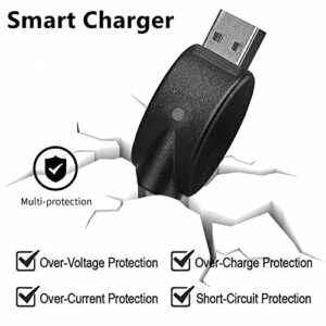 Smart USB Charger, Compatible for USB Adapter with LED Indicator, Latest Version Intelligent Overcharge Protection